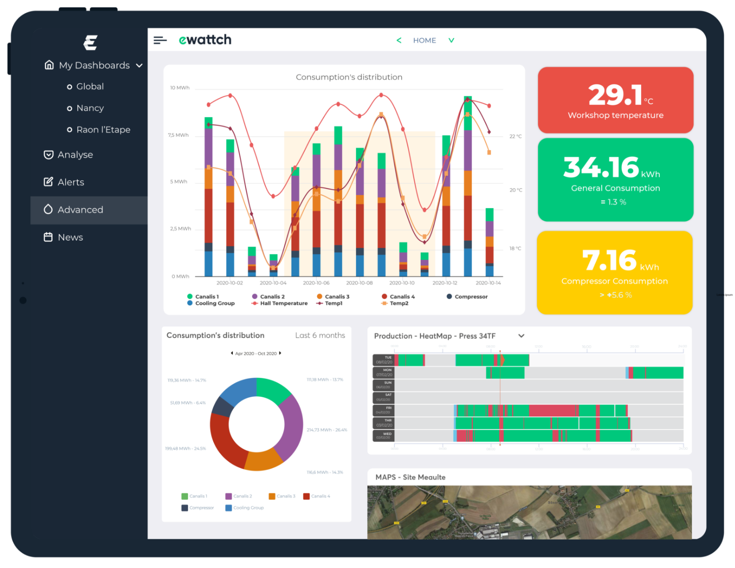 ISO 500001 standard explained
