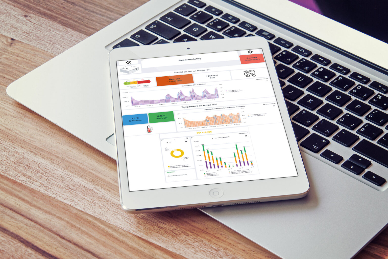 Eco-responsible hotels & energy management: what are the solutions?